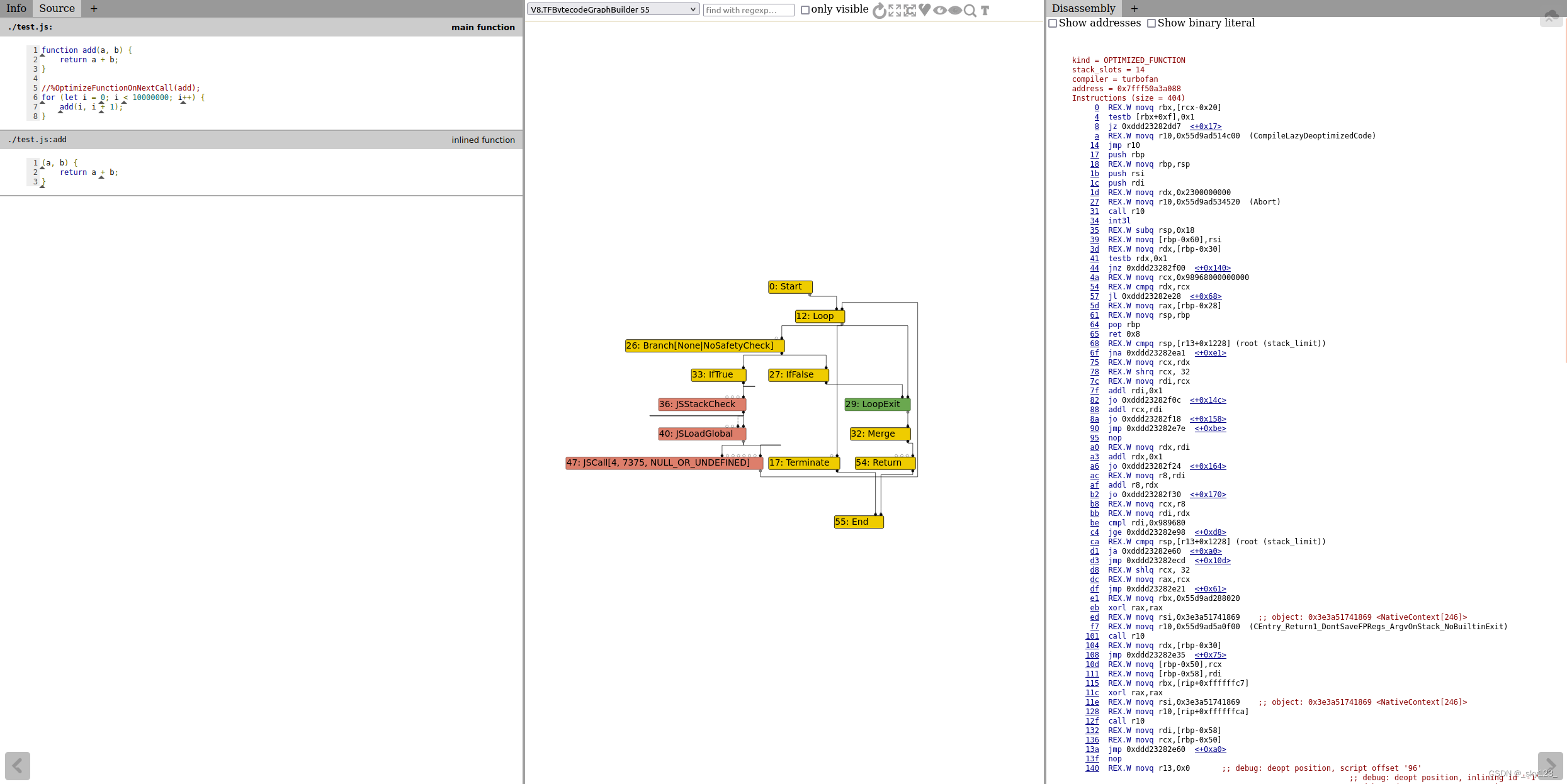 Chrome V8 Pwn | sky123's site