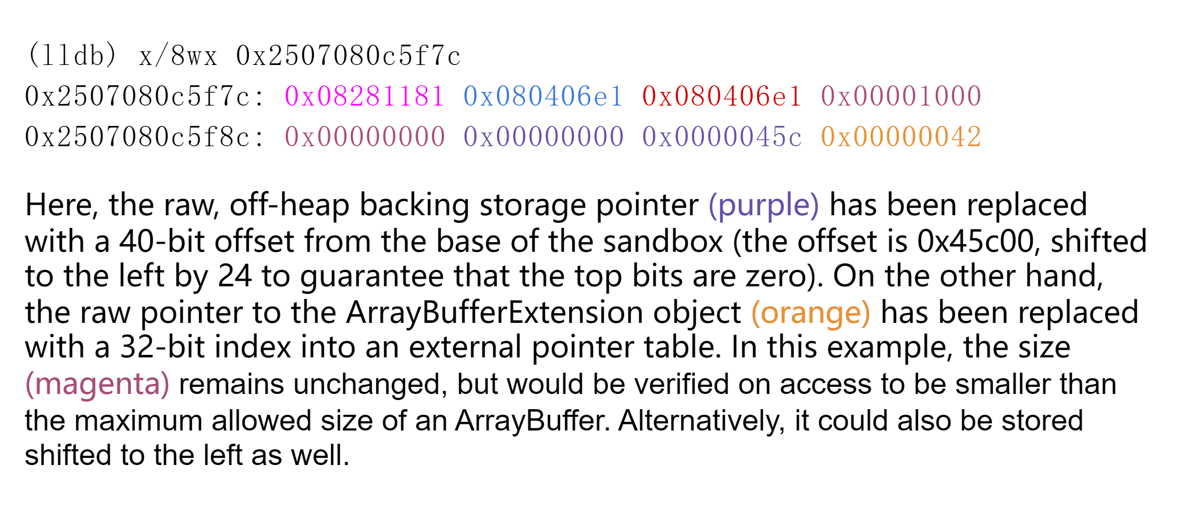 Chrome V8 Pwn | sky123's site